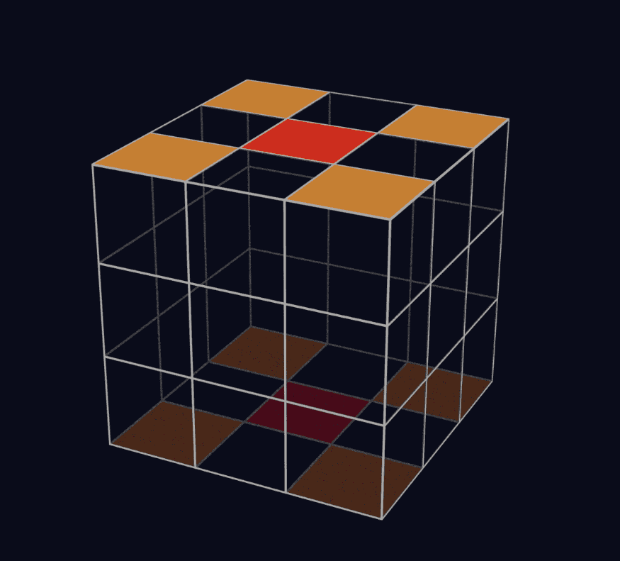 解けないキューブ仙人への道 | sititou70